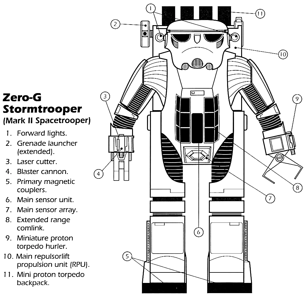 Zero-G Assault Stormtrooper Armor Mark II | Wookieepedia | Fandom