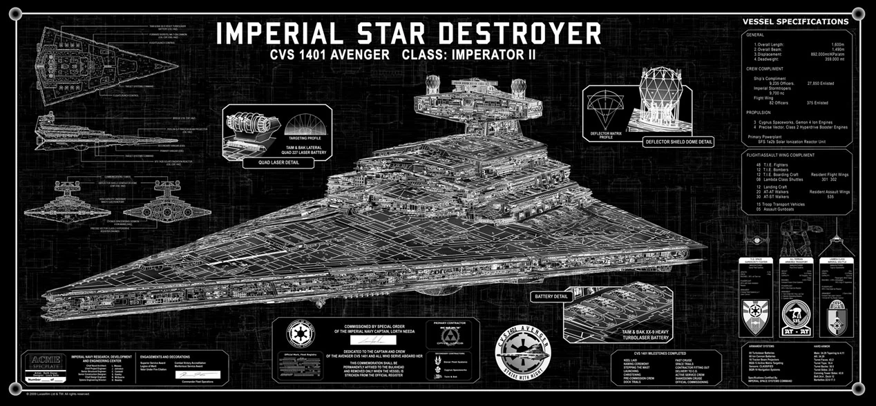 Star Destroyer Blueprints