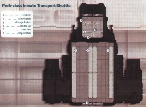 Peth-class Shuttle | Wookieepedia | Fandom