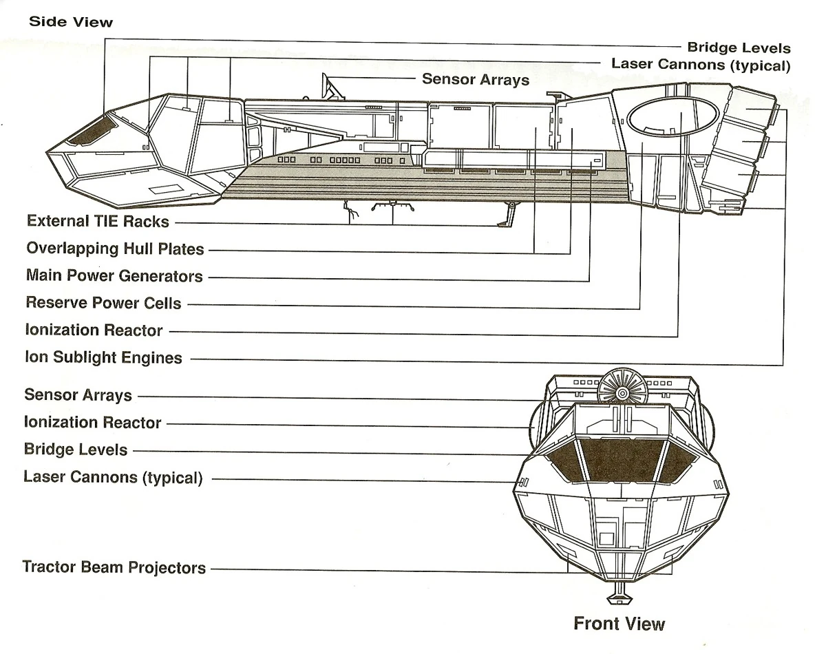 Carrack cruiser | Холопедия | Fandom