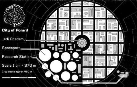Forard | Wookieepedia | Fandom