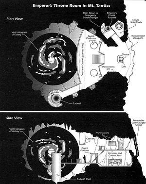 Throne Room Complex (Wayland) | Wookieepedia | Fandom