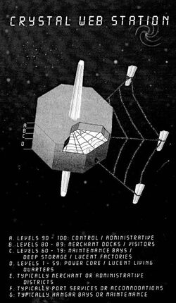 Crystal Web Station | Wookieepedia | Fandom