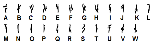 Geonosian (writing system) | Wookieepedia | Fandom