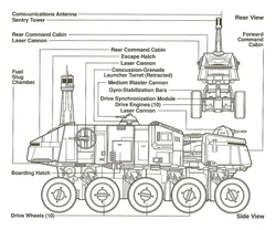 Heavy Assault Vehicle/wheeled A5 Juggernaut | Jedipedia | Fandom