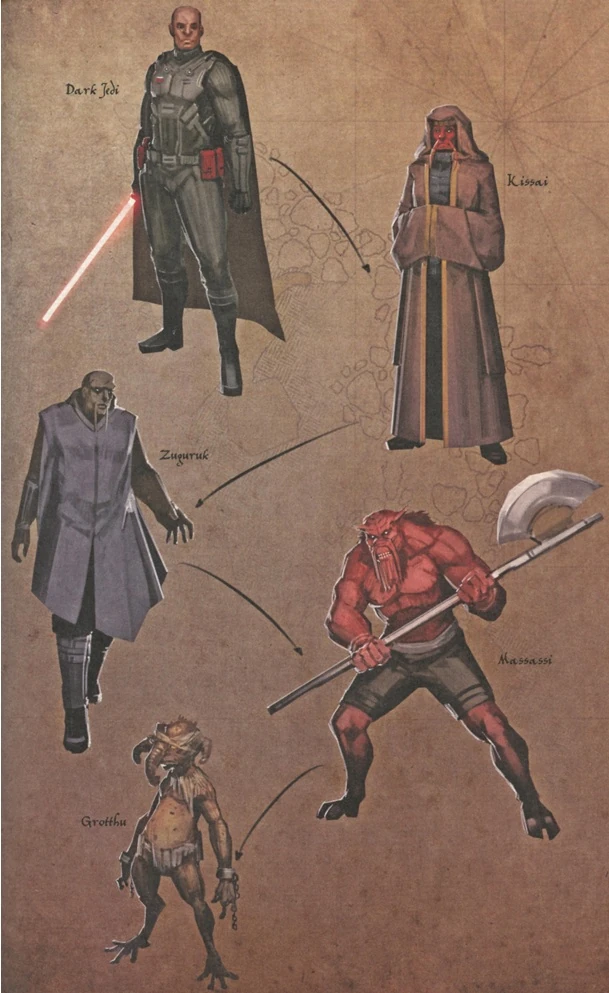 Lit - Ajunta Pall in Tales of the Jedi, and other misc. Exiles ...