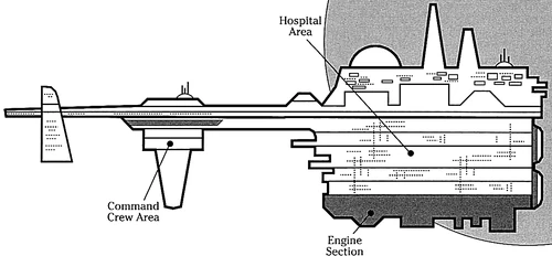 Class-C frigate | Wookieepedia | Fandom