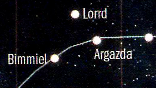 Lorrd | Wookieepedia | Fandom