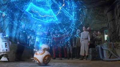 Discuss Everything About Wookieepedia | Fandom