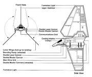 Lambda-class T-4a shuttle | Wookieepedia | Fandom