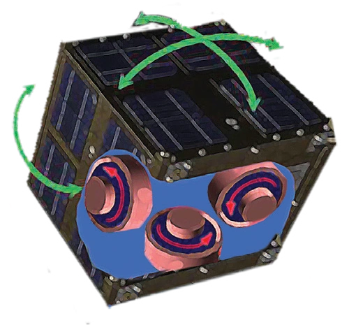 Gyrocomputer | Wookieepedia | Fandom