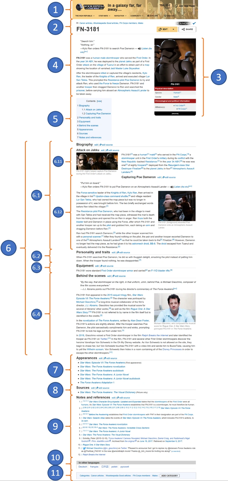 Wookieepedia:Editing tutorial: Page layout | Wookieepedia | Fandom