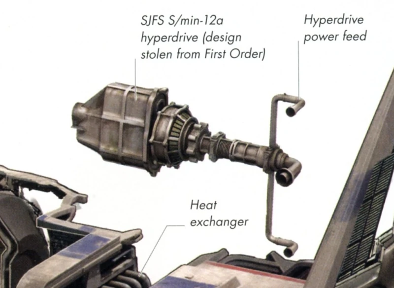 S/min-12a hyperdrive | Wookieepedia | Fandom