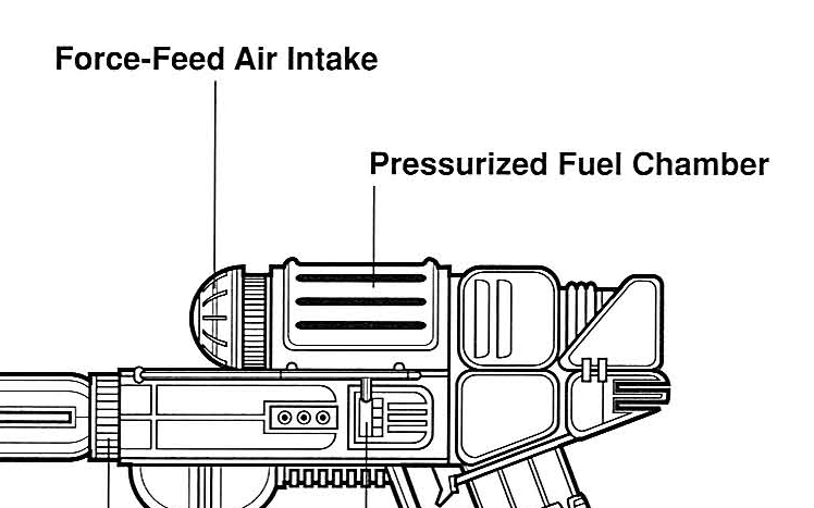 Pressurized Fuel Chamber | Wookieepedia | Fandom