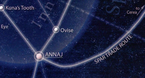 Annaj system | Wookieepedia | Fandom