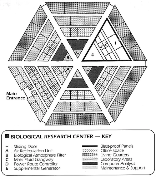 Imperial Biological Research Center | Wookieepedia | Fandom