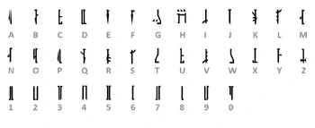 Mandalorian (writing system) | Wookieepedia | Fandom