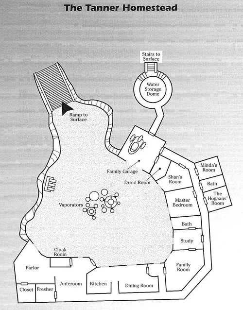 Tanner Ranch | Wookieepedia | Fandom