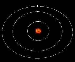 Forum:SH Archive/Proposing a new infobox for star systems ...