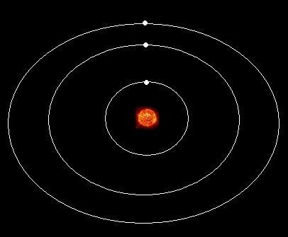 Forum:SH Archive/Proposing a new infobox for star systems ...