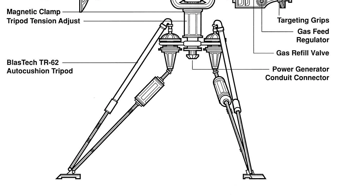 TR-62 Autocushion Tripod | Wookieepedia | Fandom