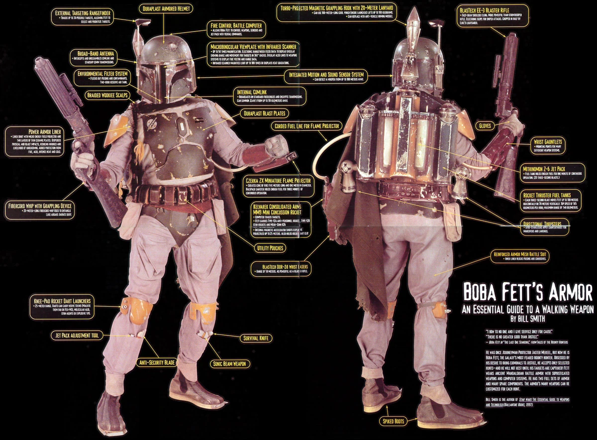 Boba Fett's Armor: An Essential Guide to a Walking Weapon ...