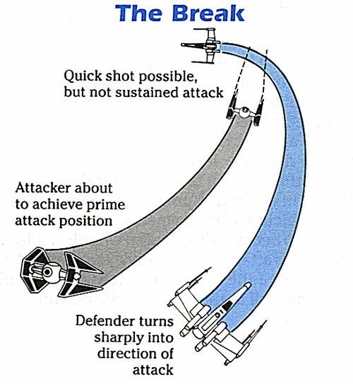 Break | Wookieepedia | Fandom