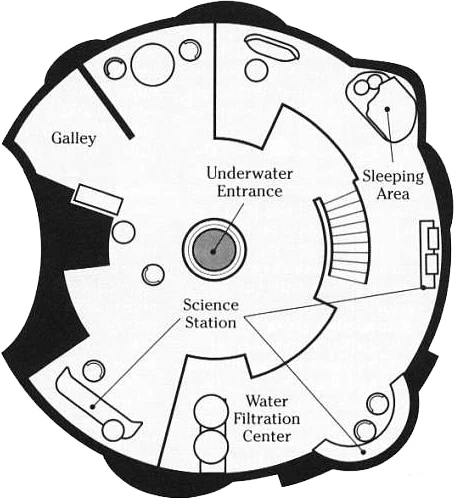 Ackbar's seapod | Wookieepedia | Fandom