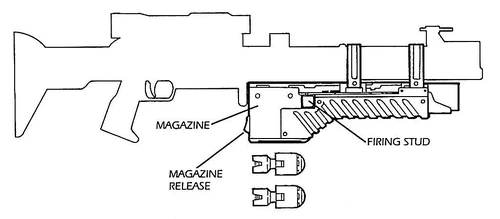 Viper grenade launcher | Wookieepedia | Fandom