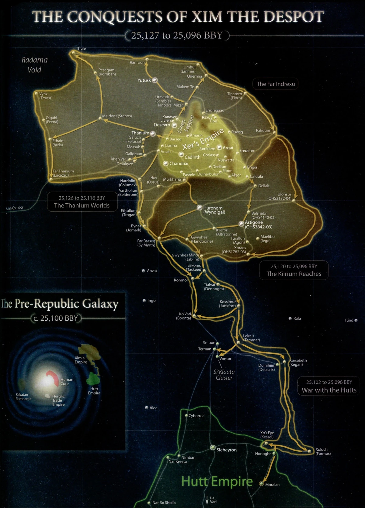 Xim's Expansionist Period | Wookieepedia | Fandom