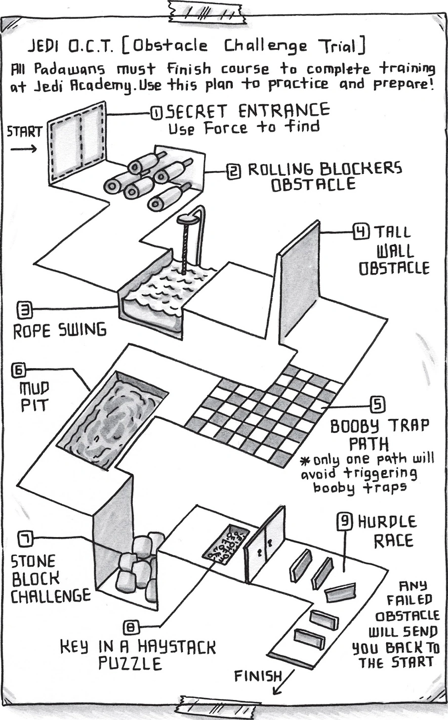 Padawan Obstacle Challenge Trial | Wookieepedia | Fandom