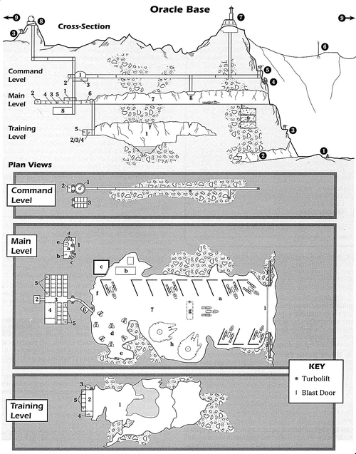 Oracle Base | Wookieepedia | Fandom