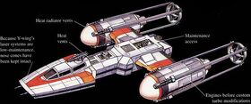 BTL Y-wing starfighter | Wookieepedia | Fandom