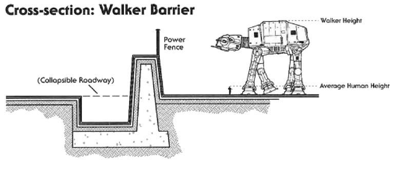 Walker barrier | Wookieepedia | Fandom