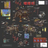 Rex's AT-TE | Wookieepedia | Fandom