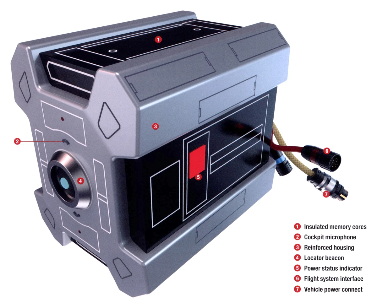 Flight data recorder | Wookieepedia | Fandom
