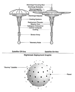 Orbital nightcloak | Wookieepedia | Fandom