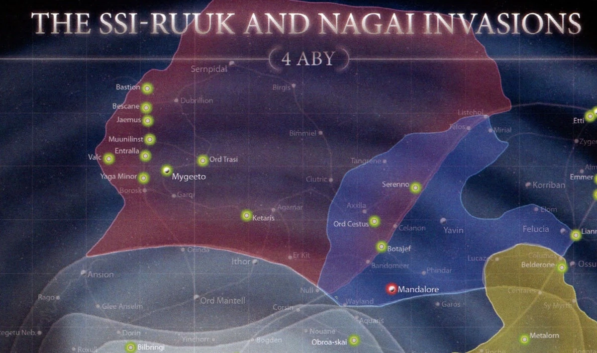 Oversector Outer | Wookieepedia | Fandom