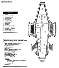 Wanderer | Wookieepedia | Fandom