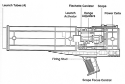 FC-1 flechette launcher | Wookieepedia | Fandom