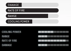 TL-50 Heavy Repeater | Wookieepedia | Fandom