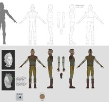 Drake | Wookieepedia | Fandom