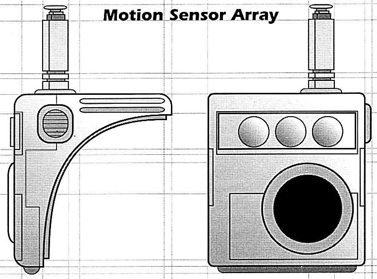 MacroMotionMonitor | Wookieepedia | Fandom