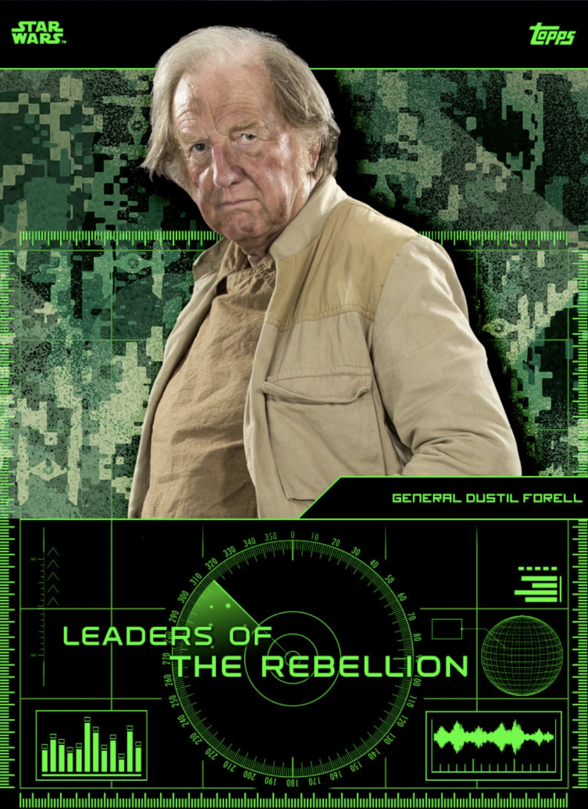 General Dustil Forell - Star Wars: Rogue One - Leaders of the Rebellion ...