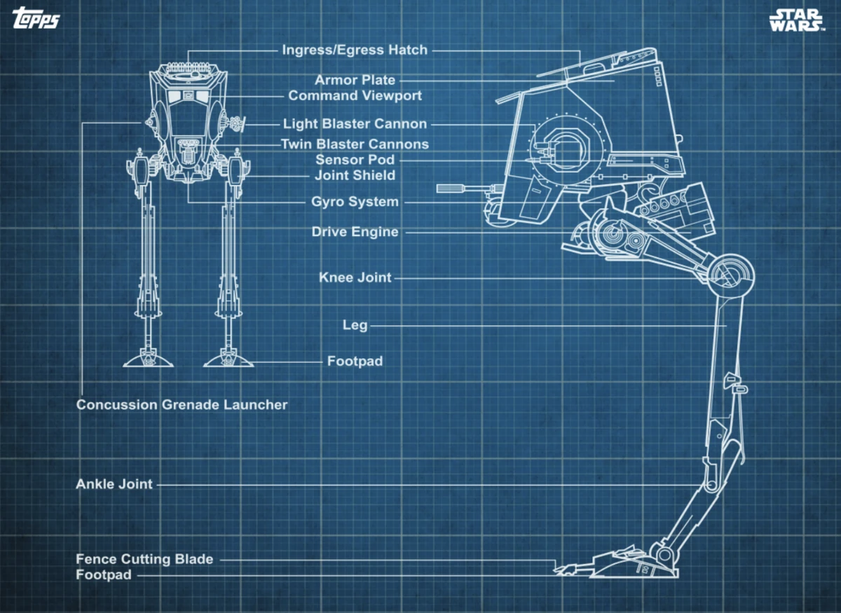 AT-ST - Blueprints | Star Wars: Card Trader Wiki | Fandom