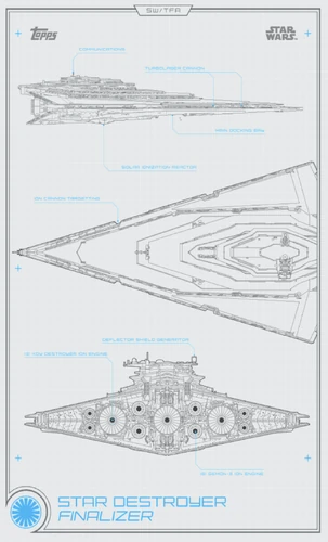 Finalizer Star Destroyer - Star Wars: The Force Awakens: Schematics ...