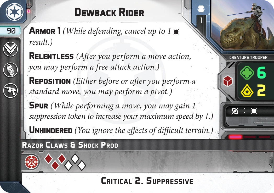 Dewback Rider | Starwarslegion Wiki | Fandom