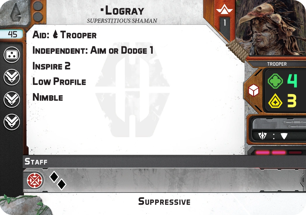 Logray | Starwarslegion Wiki | Fandom