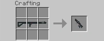 Crafting Recipes | StarWarsMod Wiki | Fandom