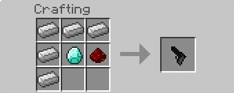 Crafting Recipes | StarWarsMod Wiki | Fandom